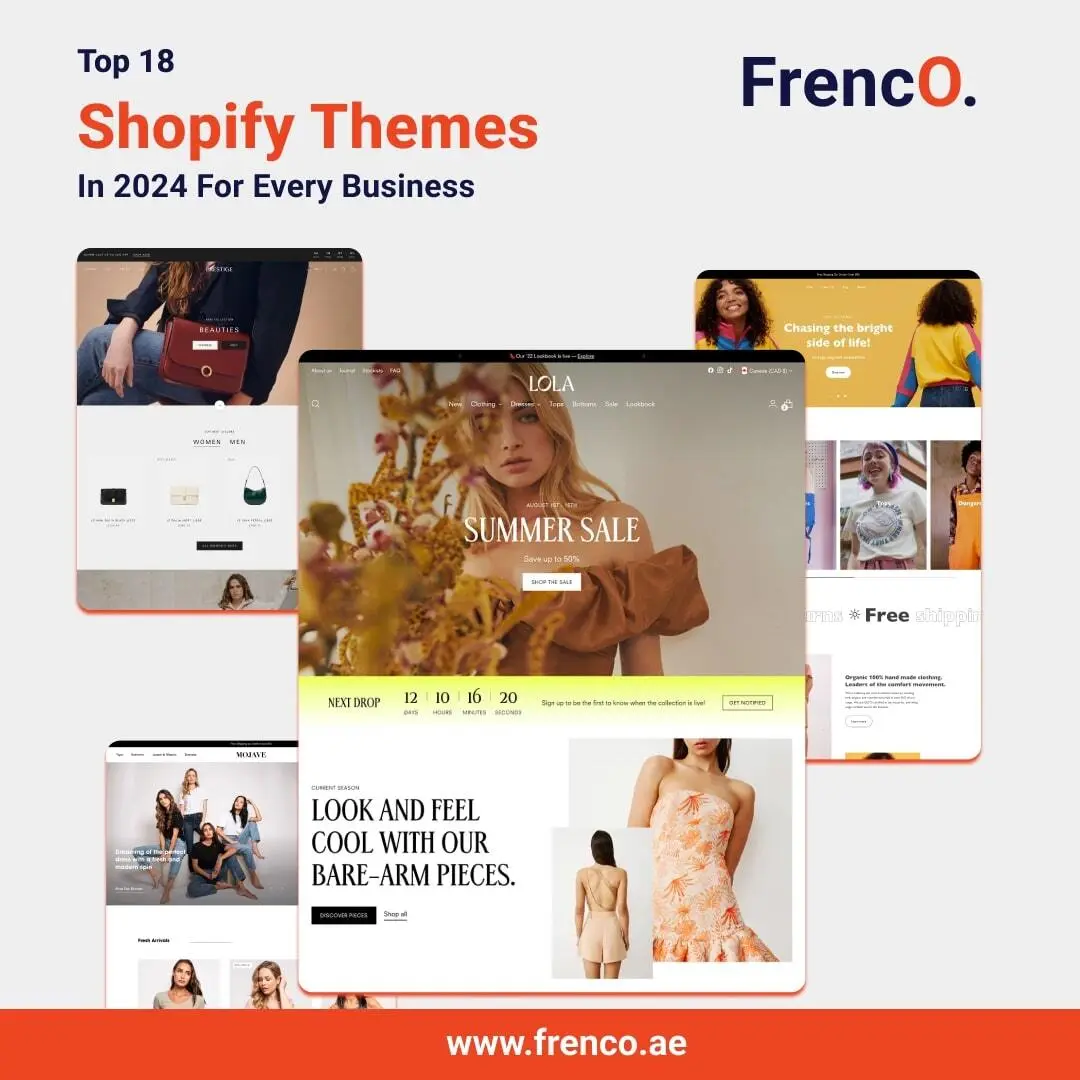 Top 18 Shopify Themes In 2024 For Every Business - frenco.ae