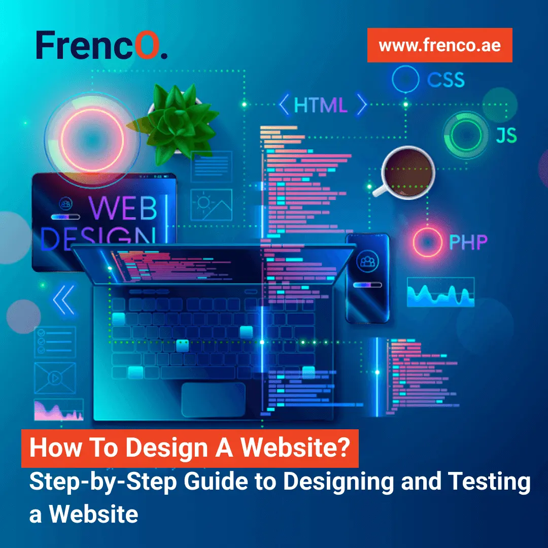 How To Design A Website? Step-by-Step Guide to Designing and Testing a ...